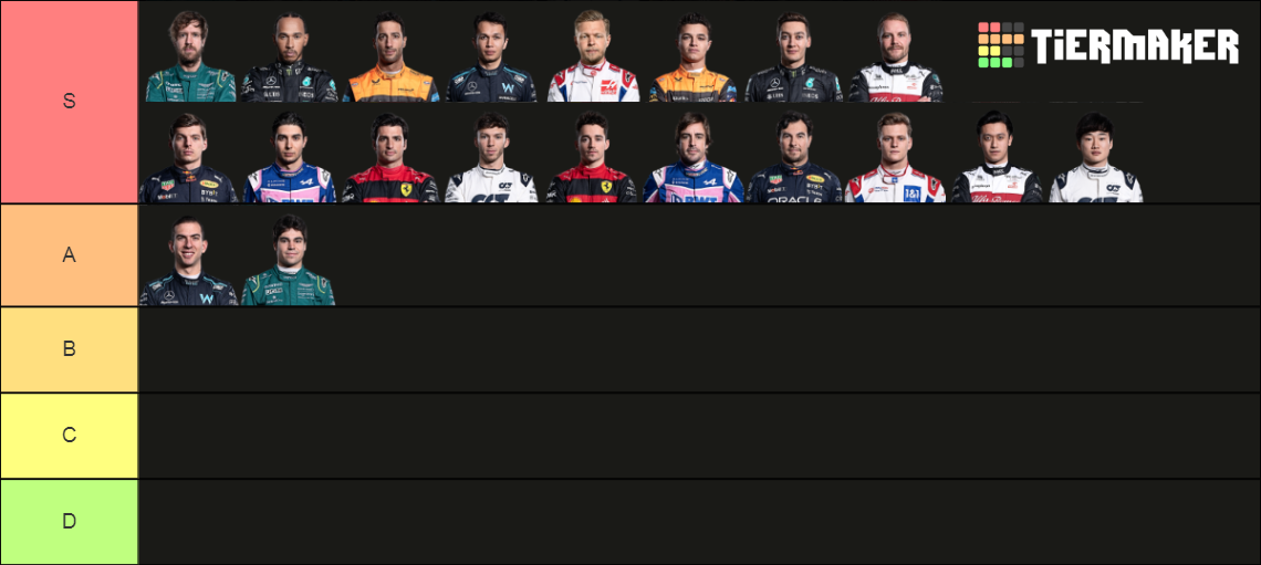 Ranking the 2022 F1 Drivers Tier List (Community Rankings) - TierMaker Ranking the 2022 F1 Drivers Tier List (Community Rankings) - TierMaker