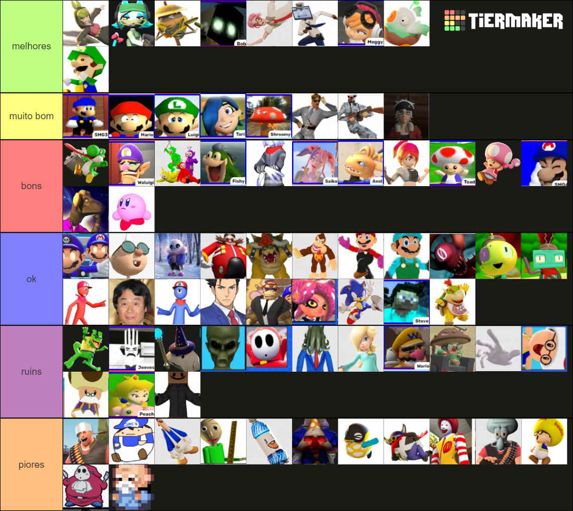 SMG4 characters 2023 Tier List (Community Rankings) - TierMaker