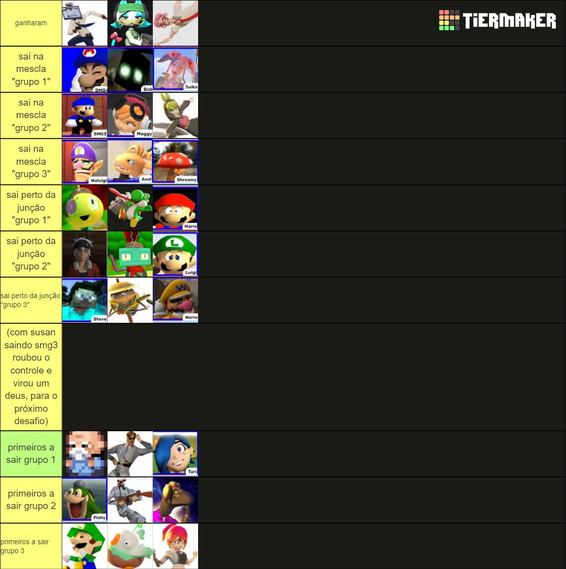 SMG4 characters 2023 Tier List (Community Rankings) - TierMaker