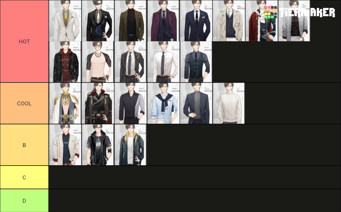 Artem Wing outfits Tier List (Community Rankings) - TierMaker