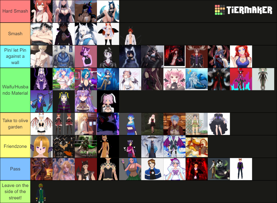 Vtuber Smash and Pass Tier List (Community Rankings) - TierMaker