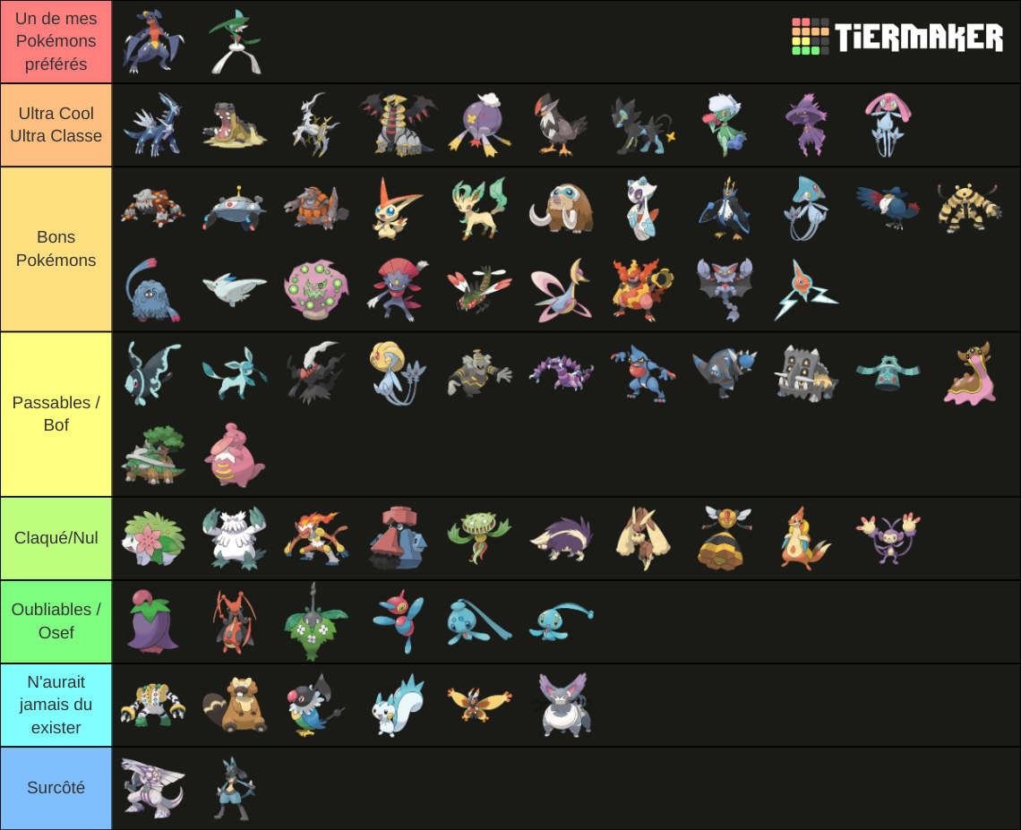 pkmn gen 4 Tier List (Community Rankings) - TierMaker