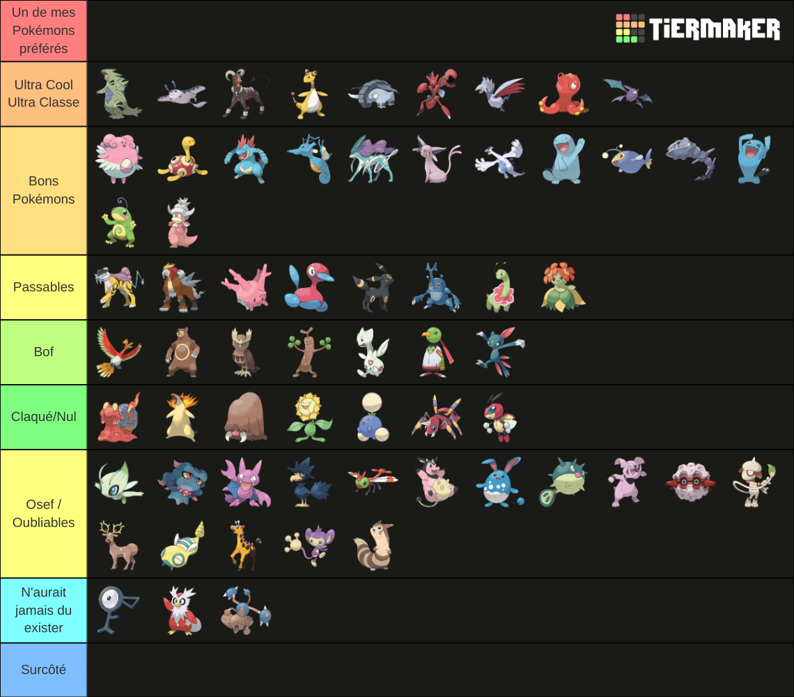Pokemon Gen 2 Tier List (Community Rankings) - TierMaker
