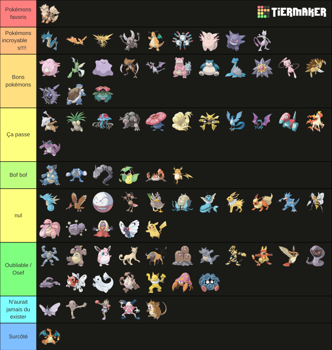 Pokemon Génération 1 Tier List (Community Rankings) - TierMaker