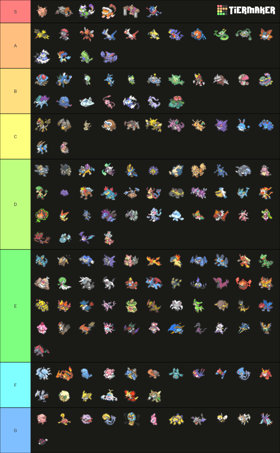 Every Pokemon Competitive Tier List Community Rankings TierMaker Every Pokemon Competitive Tier List Community Rankings TierMaker
