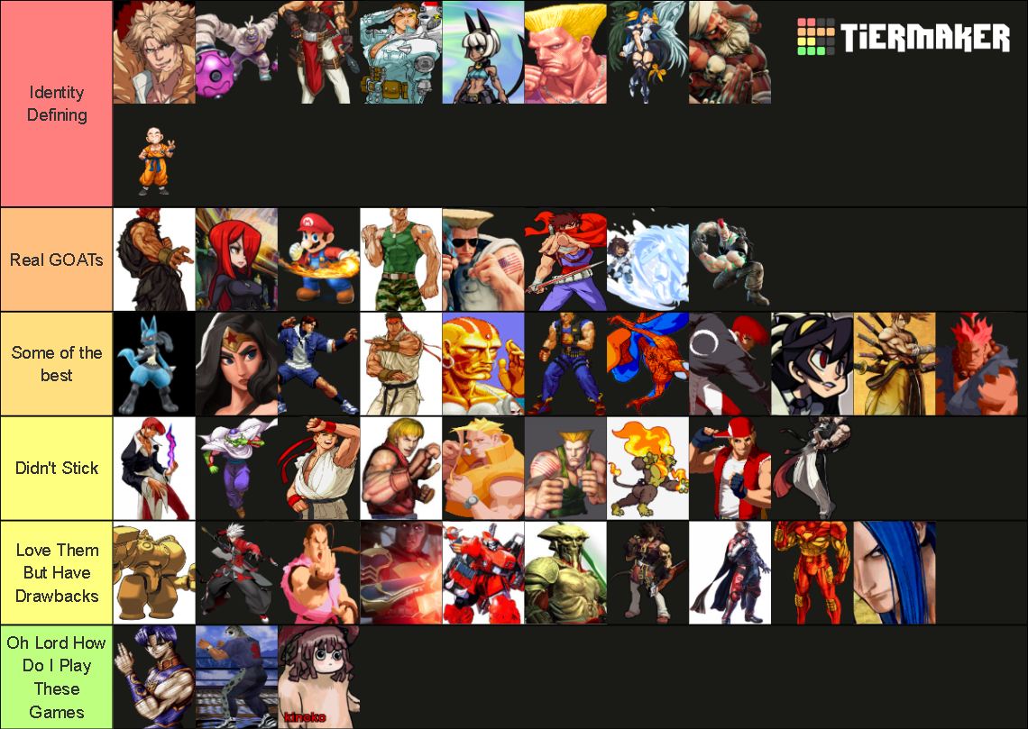 Nukepool's Characters Tier List (Community Rankings) - TierMaker