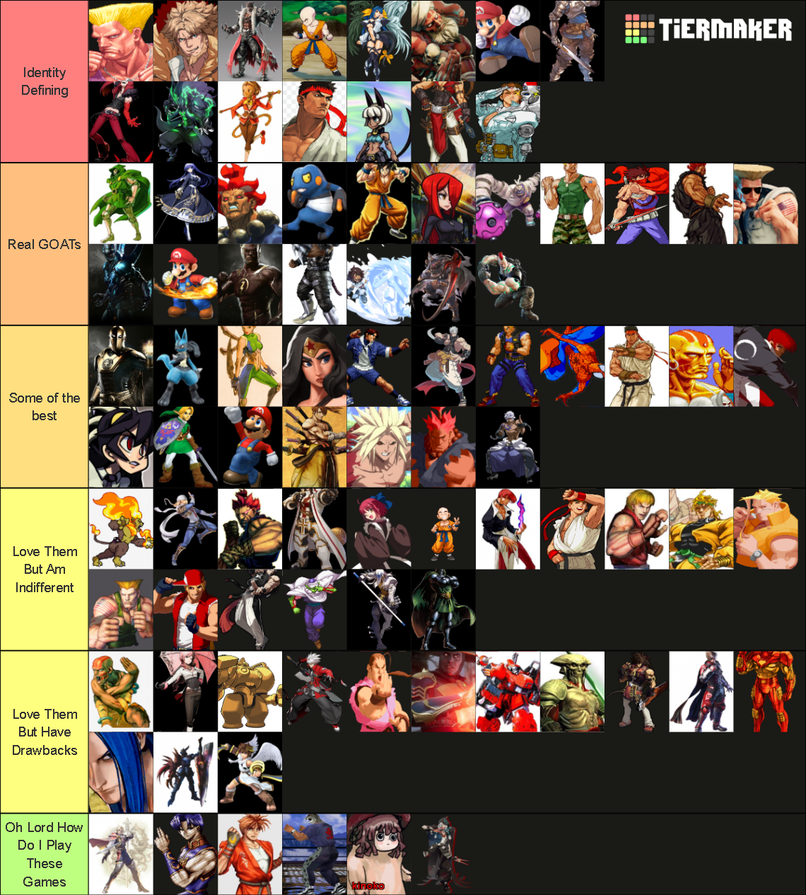 Nukepool's Characters Tier List (Community Rankings) - TierMaker