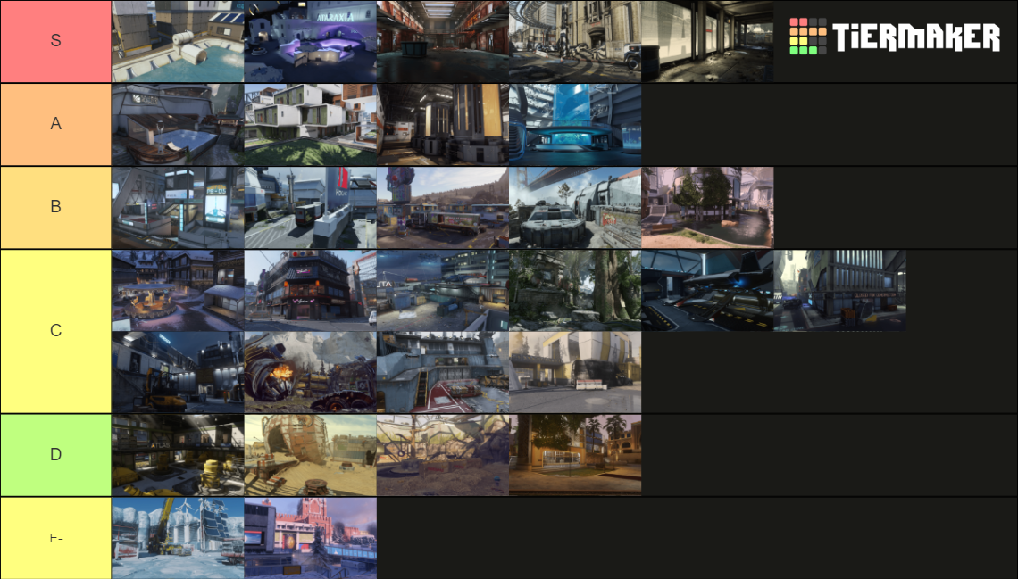 All Advanced Warfare Maps Tier List (Community Rankings) - TierMaker