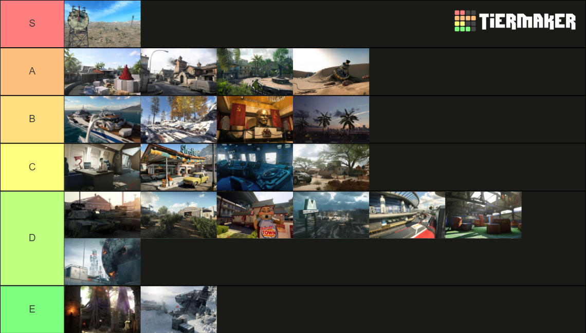 COD Cold War Maps Tier List (Community Rankings) - TierMaker