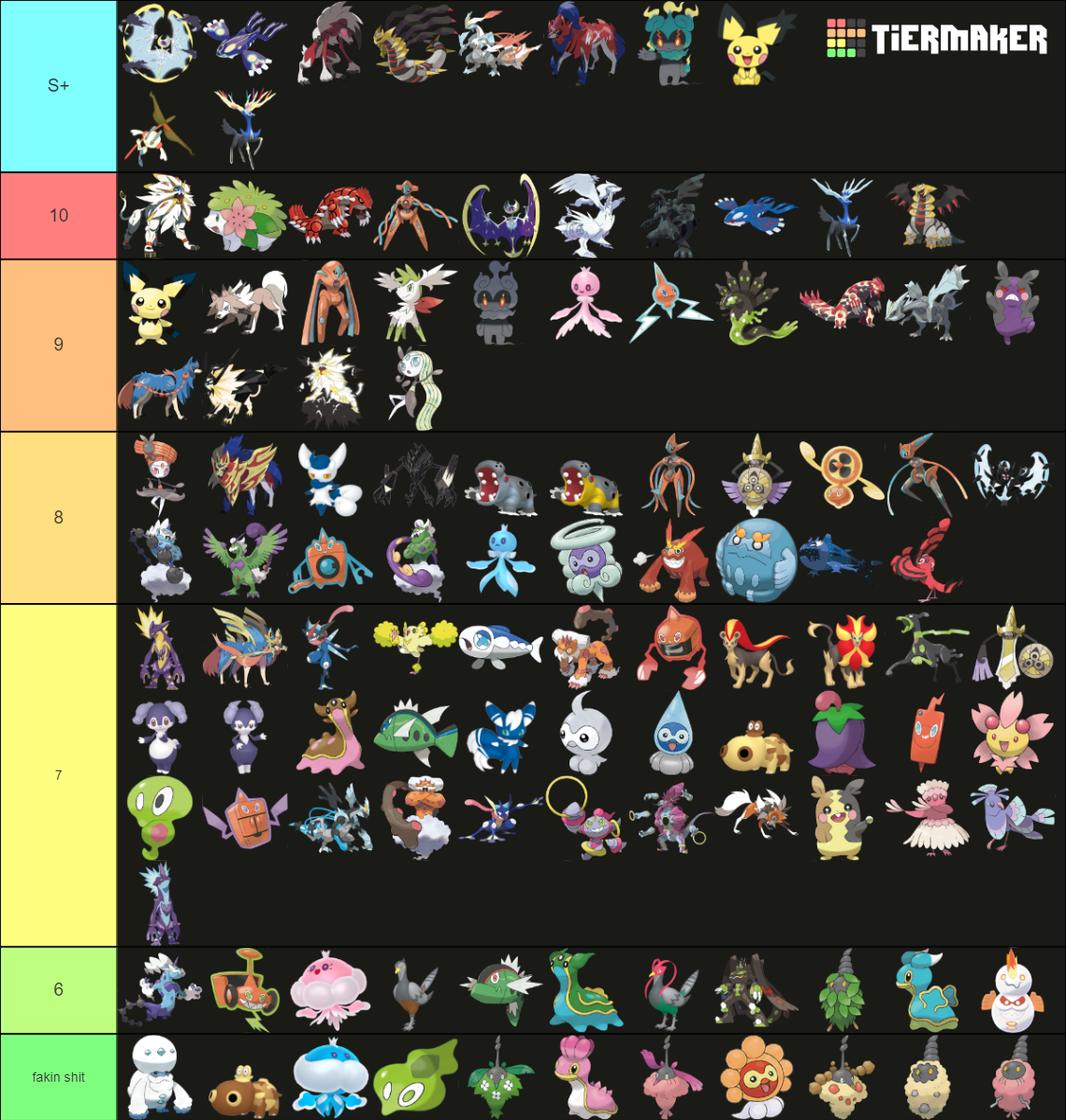Pokemon Gender and Alternate Form Differences Tier List (Community ...