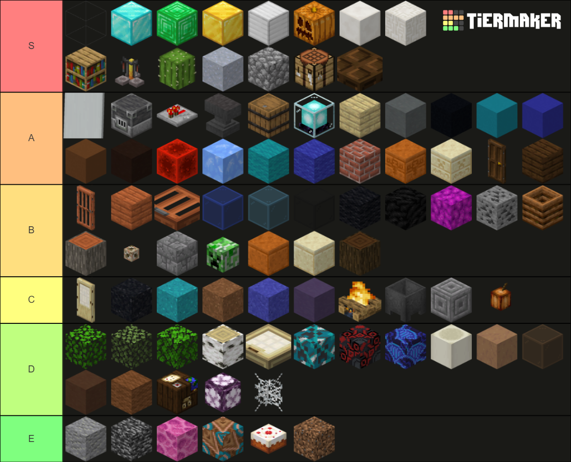 Minecraft Block Tier List (Community Rankings) - TierMaker