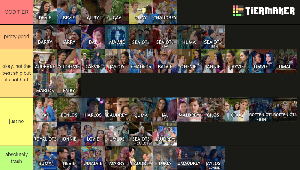 Disney Descendants: Ships Tier List (Community Rankings) - TierMaker