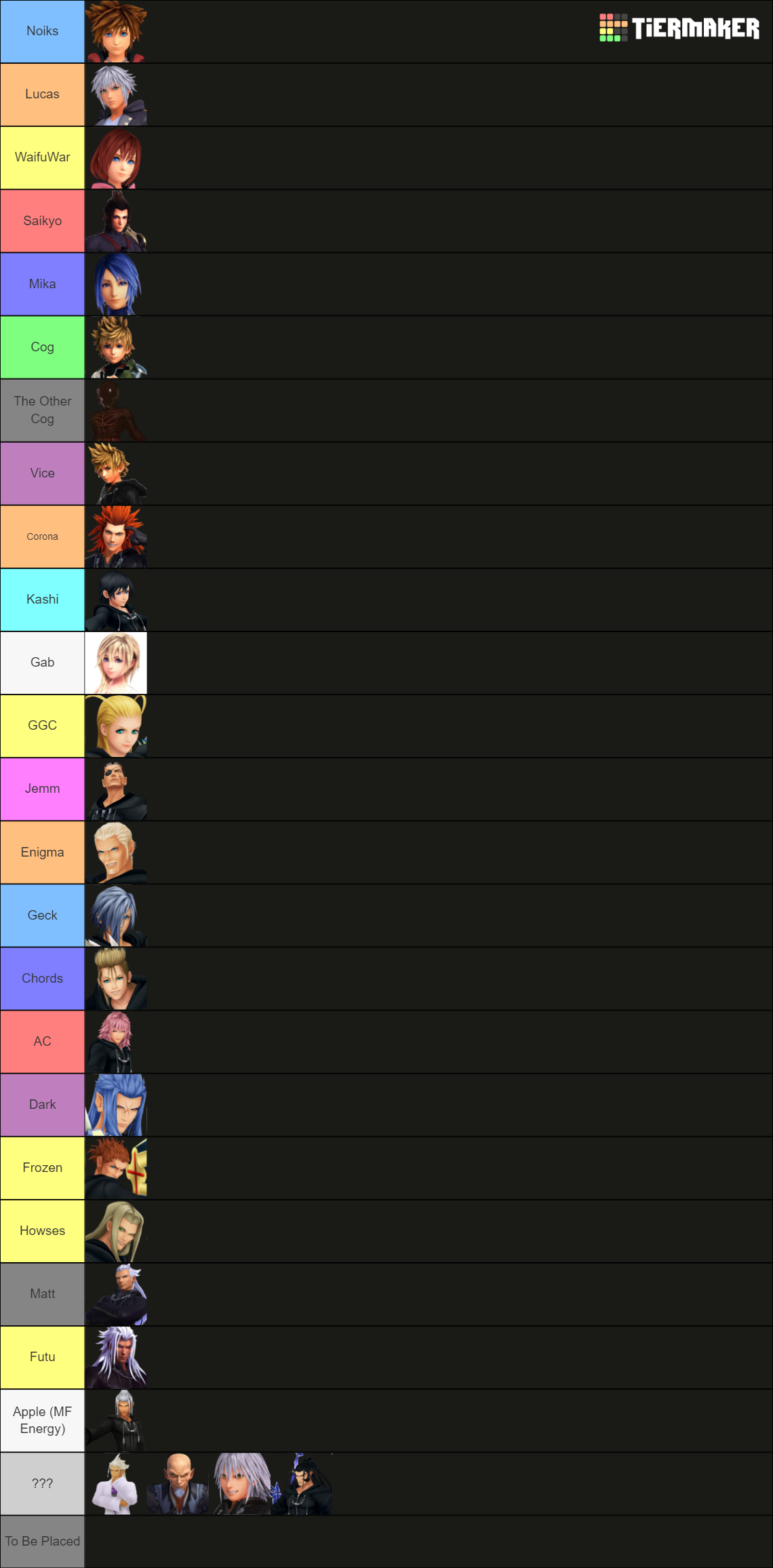 Kingdom Hearts characters Tier List (Community Rankings) - TierMaker