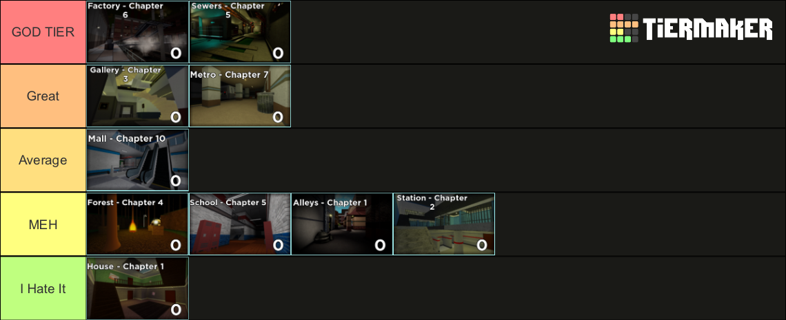 All Piggy Maps Tier List (Community Rankings) - TierMaker