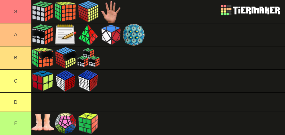 Ranking WCA Events 2019 Tier List (Community Rankings) - TierMaker