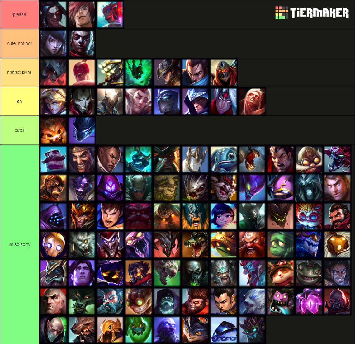 Hottest Male Champions League of Legends Tier List (Community Rankings ...