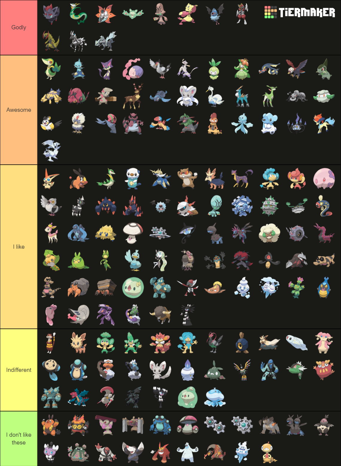 All Gen 5 Pokemon (Unova) Tier List (Community Rankings) - TierMaker