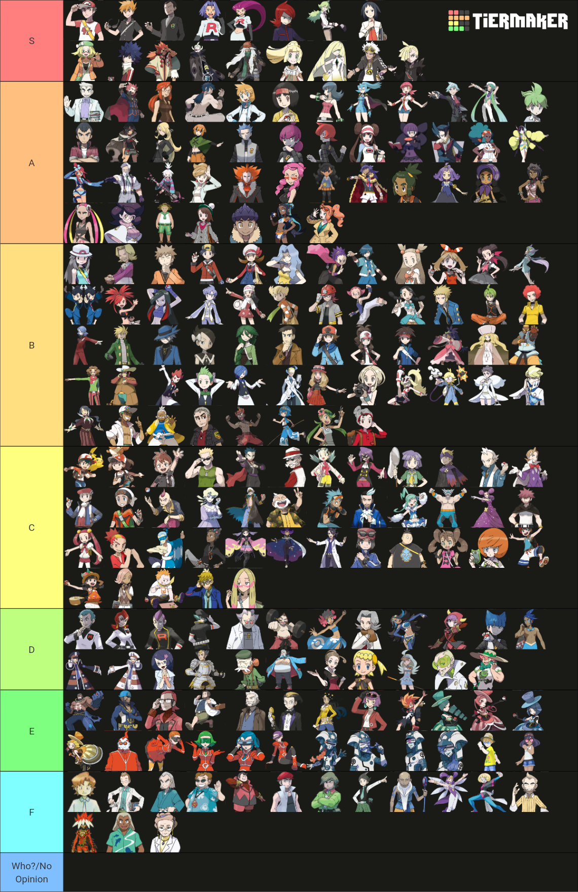 Pokémon Characters Tier List (Community Rankings) - TierMaker