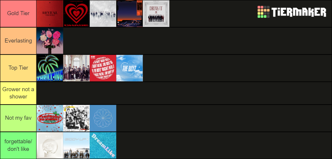TBZ Discography Ranking Tier List (Community Rankings) - TierMaker