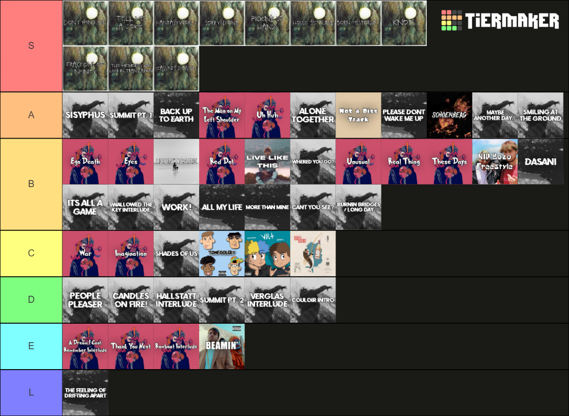 Quadeca Songs (2022) Tier List (Community Rankings) - TierMaker