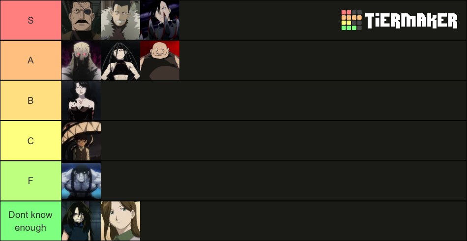 Full metal alchemist homunculus Tier List (Community Rankings) - TierMaker