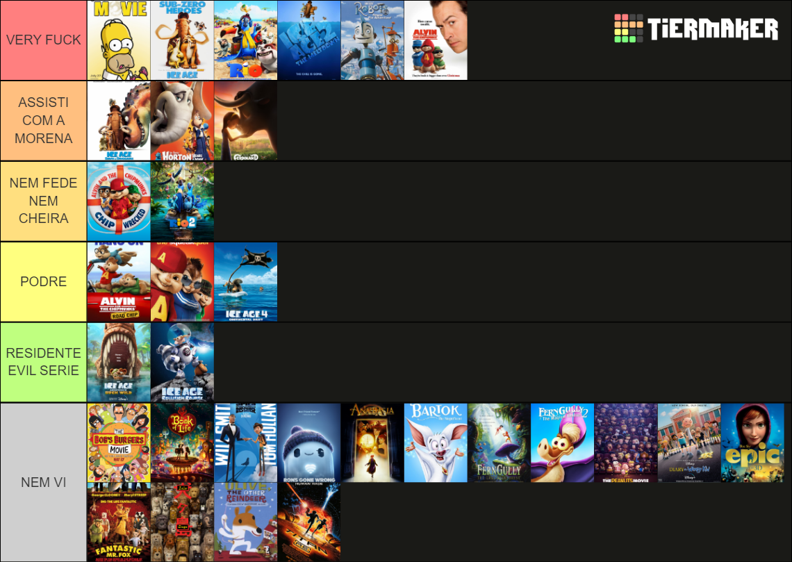 20th Century Studios - ANIMATED FILMS Tier List (Community Rankings ...