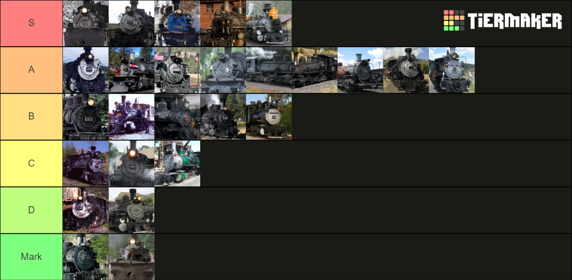 D&RGW (and subsidiaries) Narrow Gauge Locomotives Tier List (Community ...