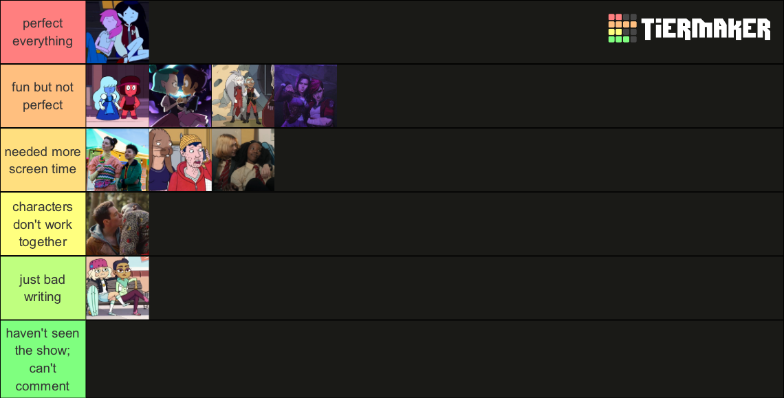 Queer Ships Tier List (Community Rankings) - TierMaker
