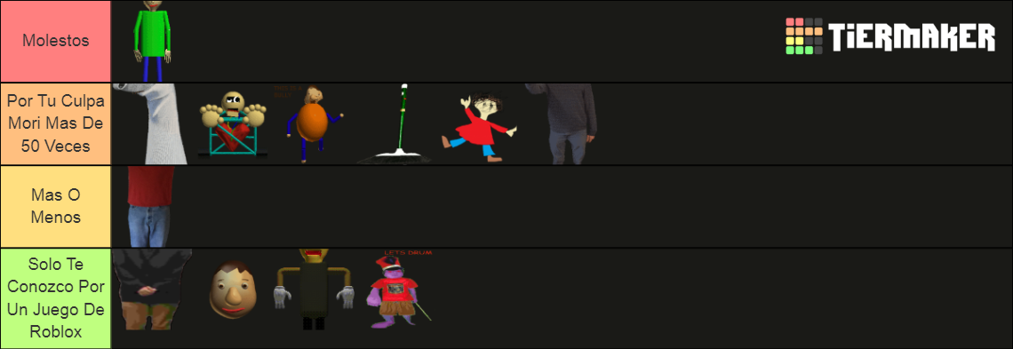 Baldi's Básics Education and learning Characters Tier List (Community ...