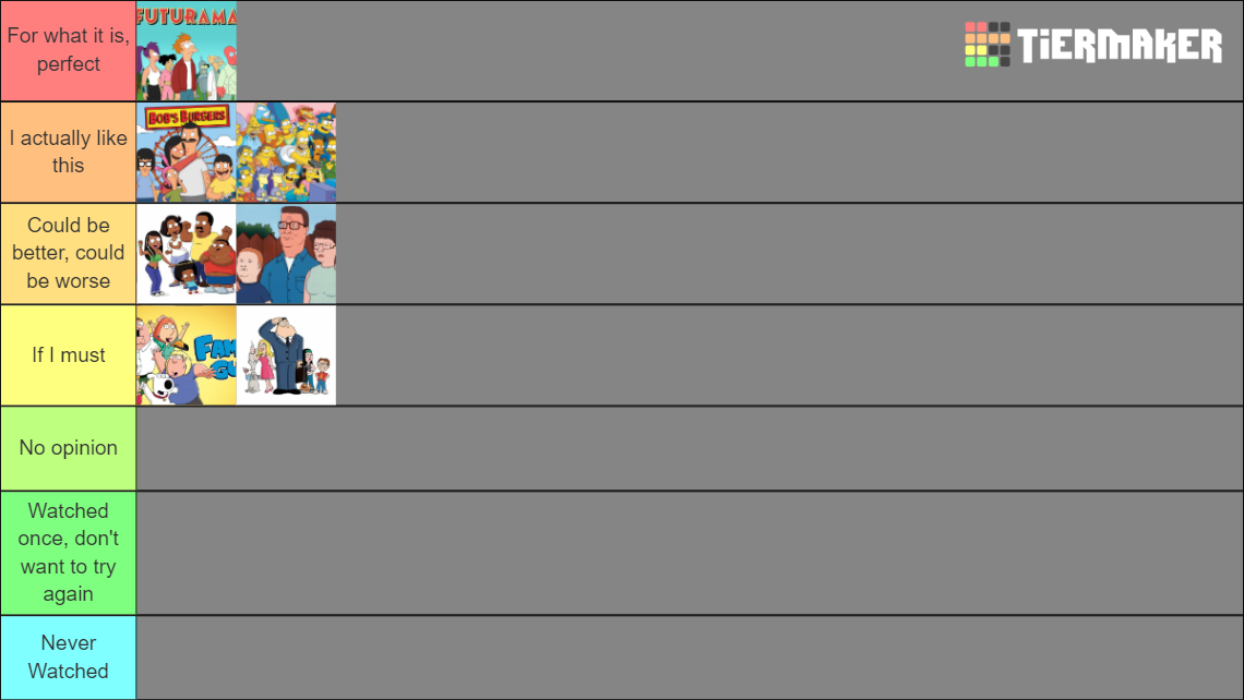 FOX animations Tier List (Community Rankings) - TierMaker