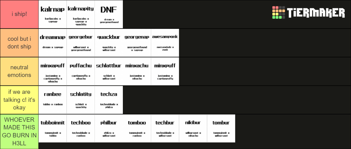 mcyt/dsmp ships Tier List (Community Rankings) - TierMaker