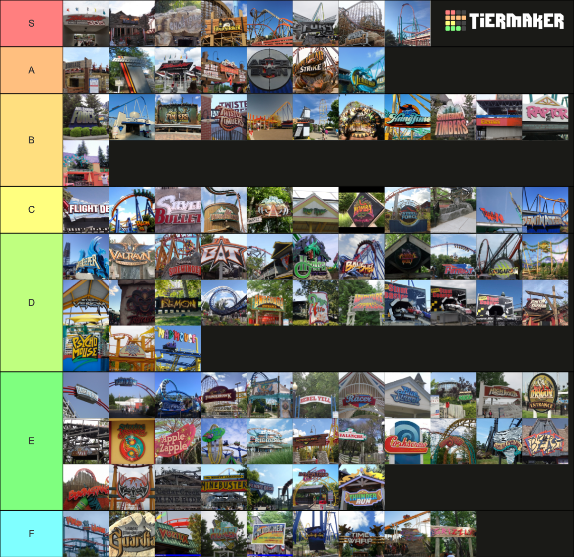 All Major Cedar Fair Coasters Tier List (Community Rankings) - TierMaker