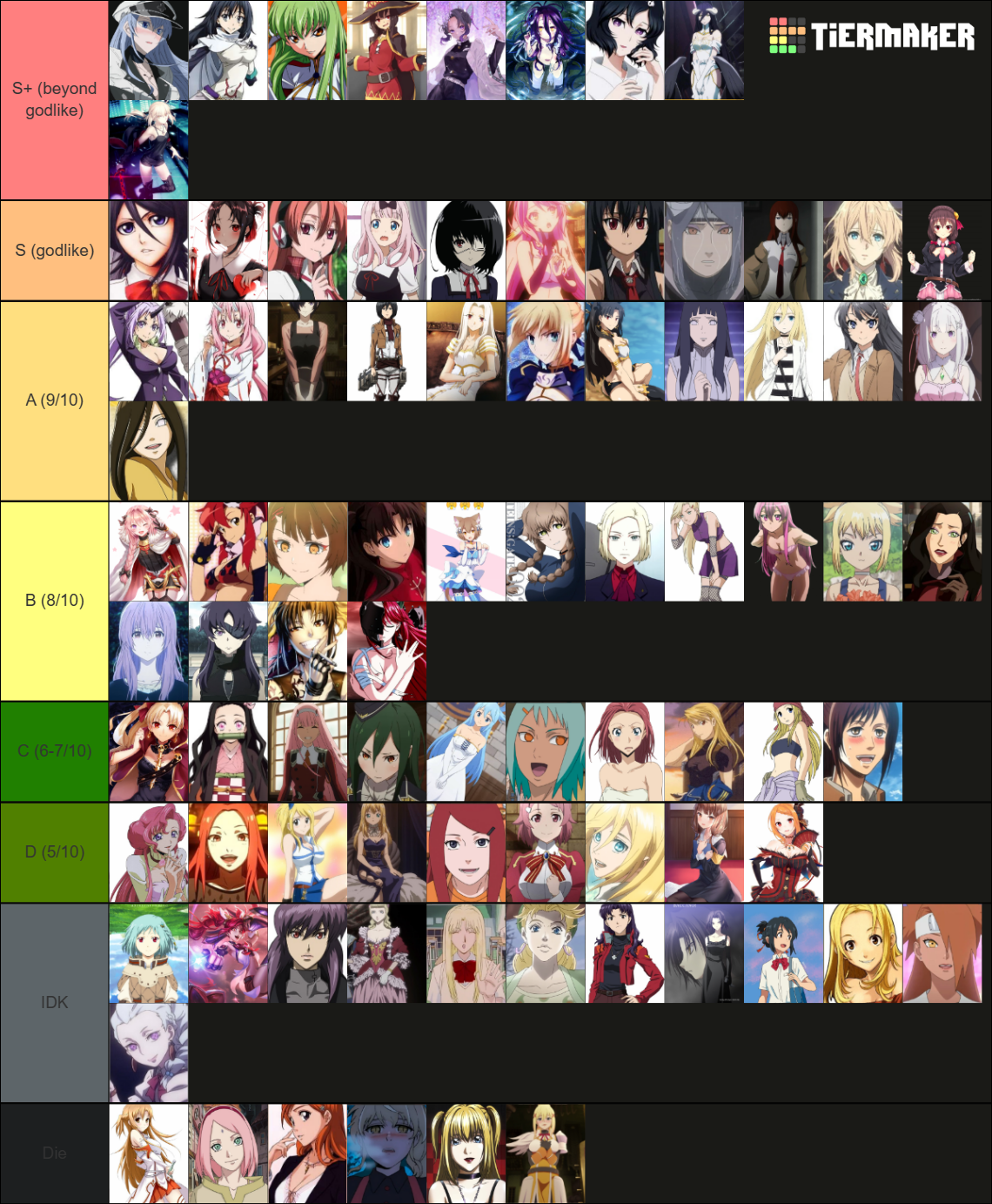 Anime girls Tier List (Community Rankings) - TierMaker