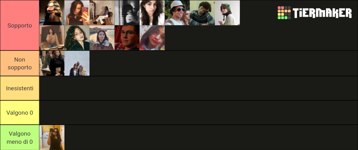 4b classico Tier List (Community Rankings) - TierMaker