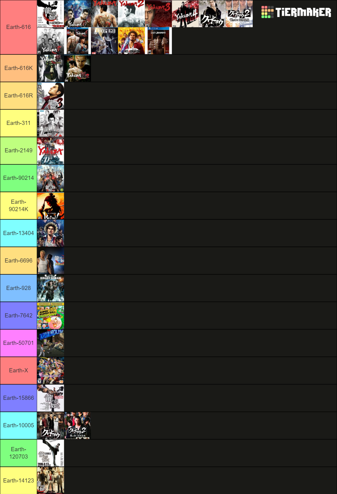 Yakuza Multiverse Tier List (Community Rankings) - TierMaker