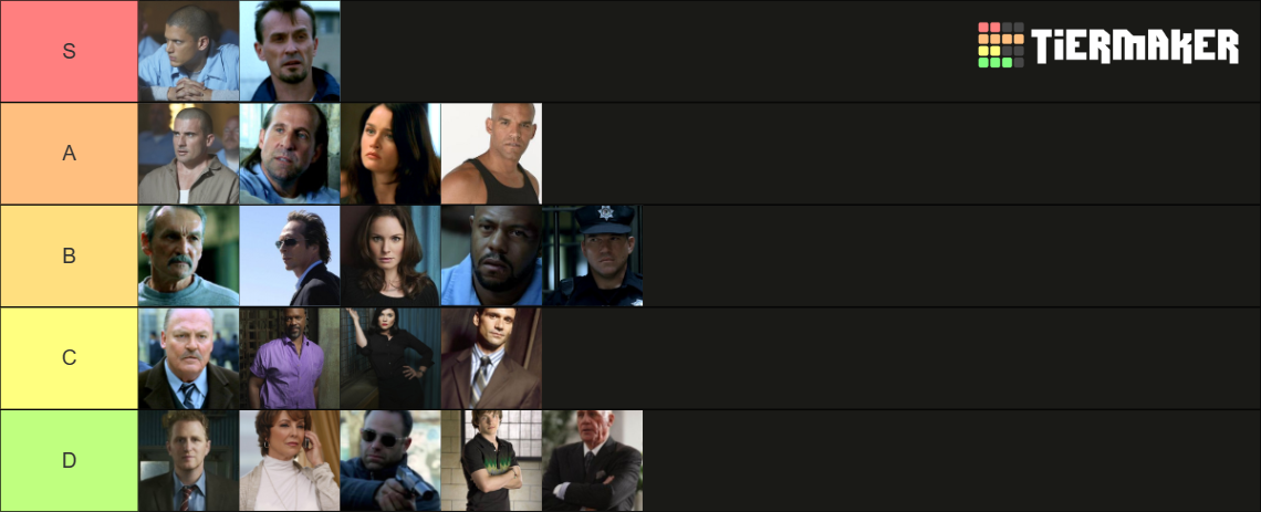 Prison Break Characters (Seasons 1-4) Tier List (Community Rankings ...