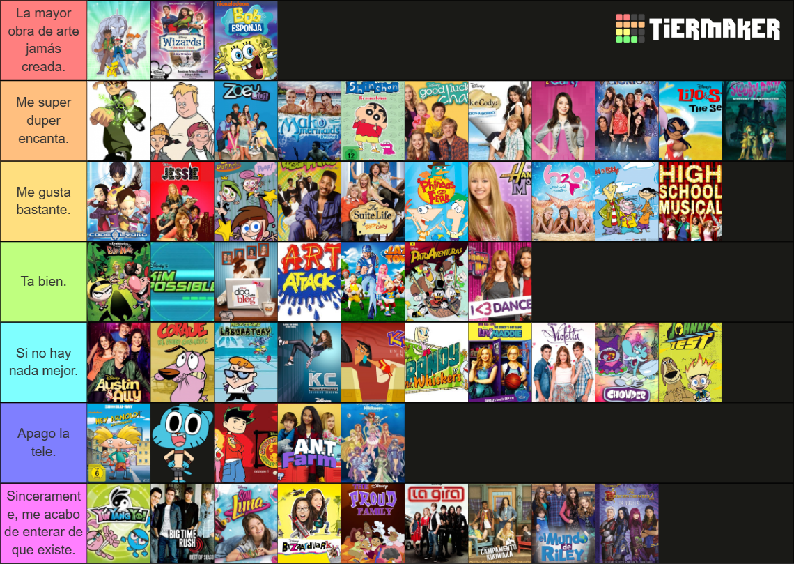 Series de los 200 para adelante en España Boing-Clan-Disney Tier List ...