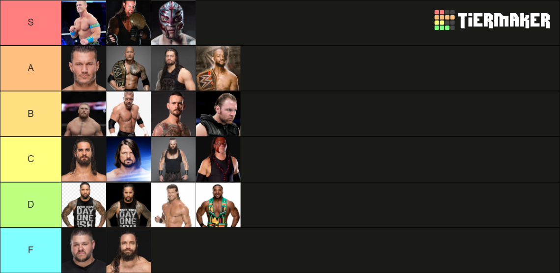 Wwe Tier List Community Rankings Tiermaker