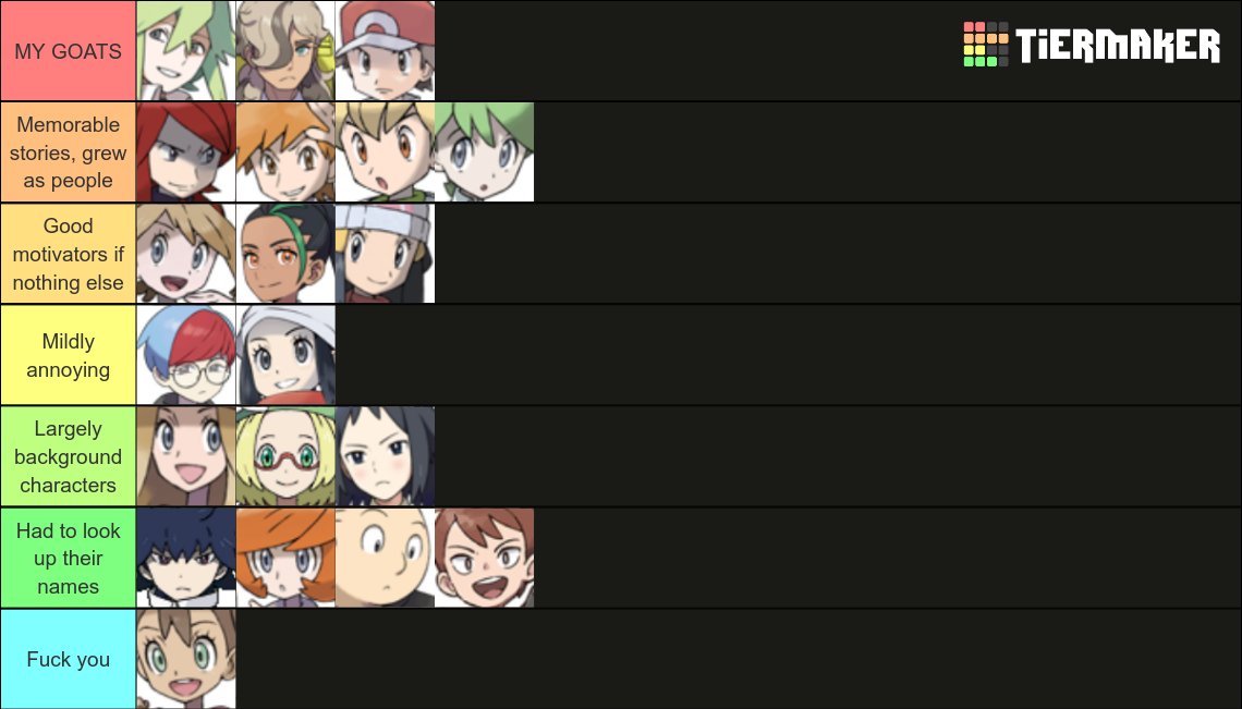 Pokemon Rivals and Protagonists Tier List (Community Rankings) - TierMaker