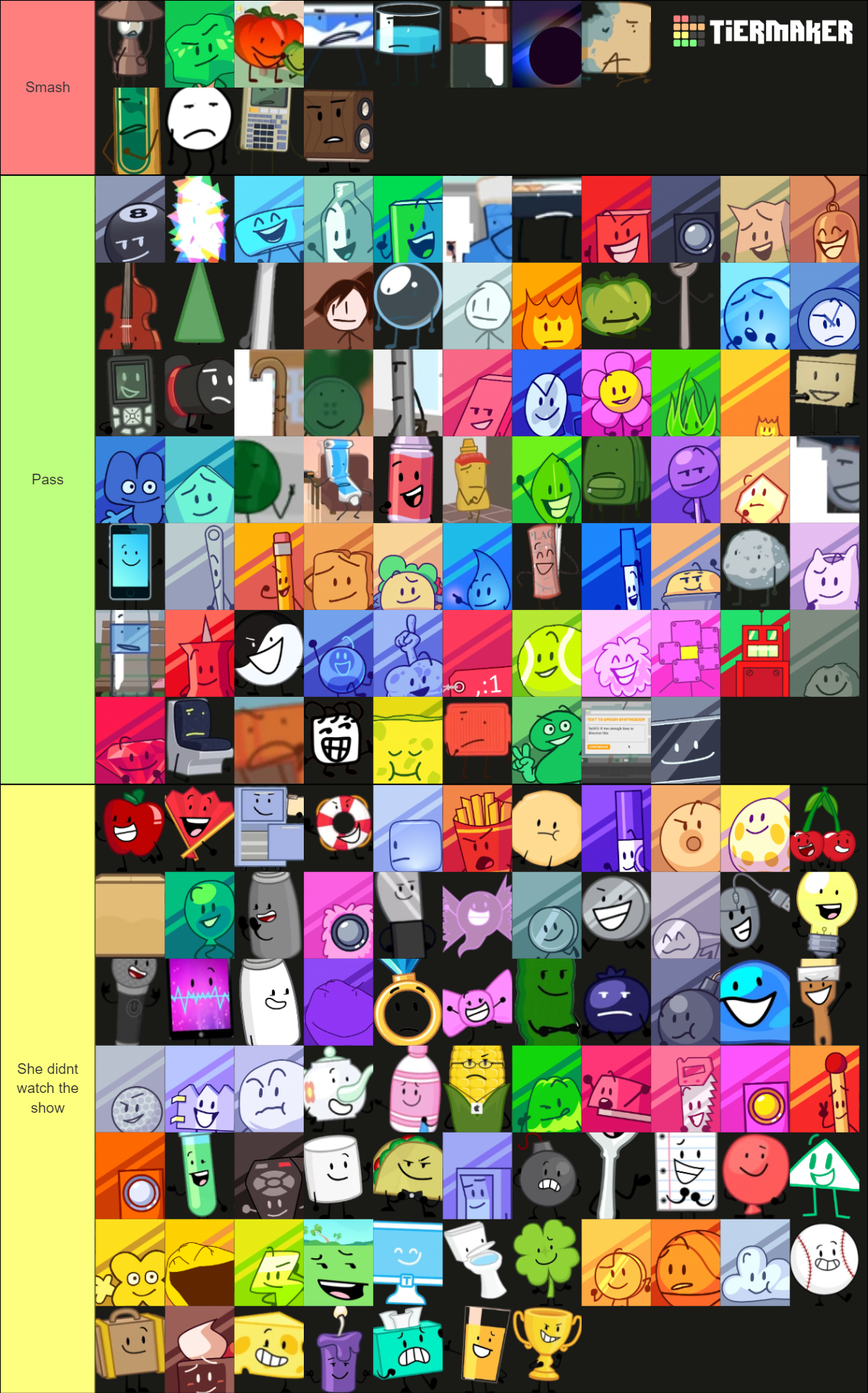 BFDI, II, HFJONE, TNM, AIB (mostly main) character Tier List (Community ...