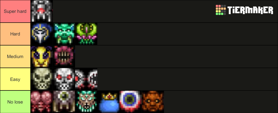 Terraria boss Tier List (Community Rankings) - TierMaker