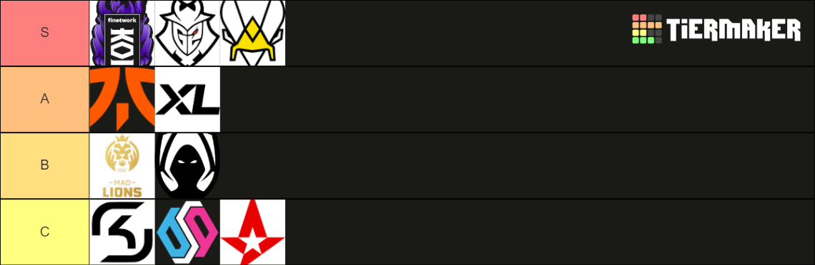 LEC 2023 TEAM RANKINGS Tier List (Community Rankings) - TierMaker