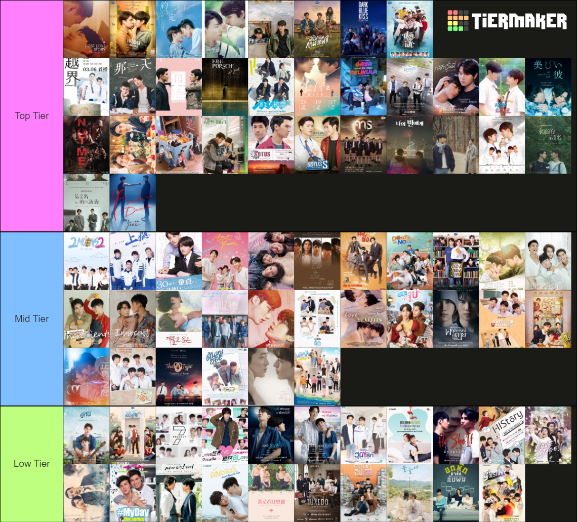 BL shows ranking Tier List (Community Rankings) - TierMaker