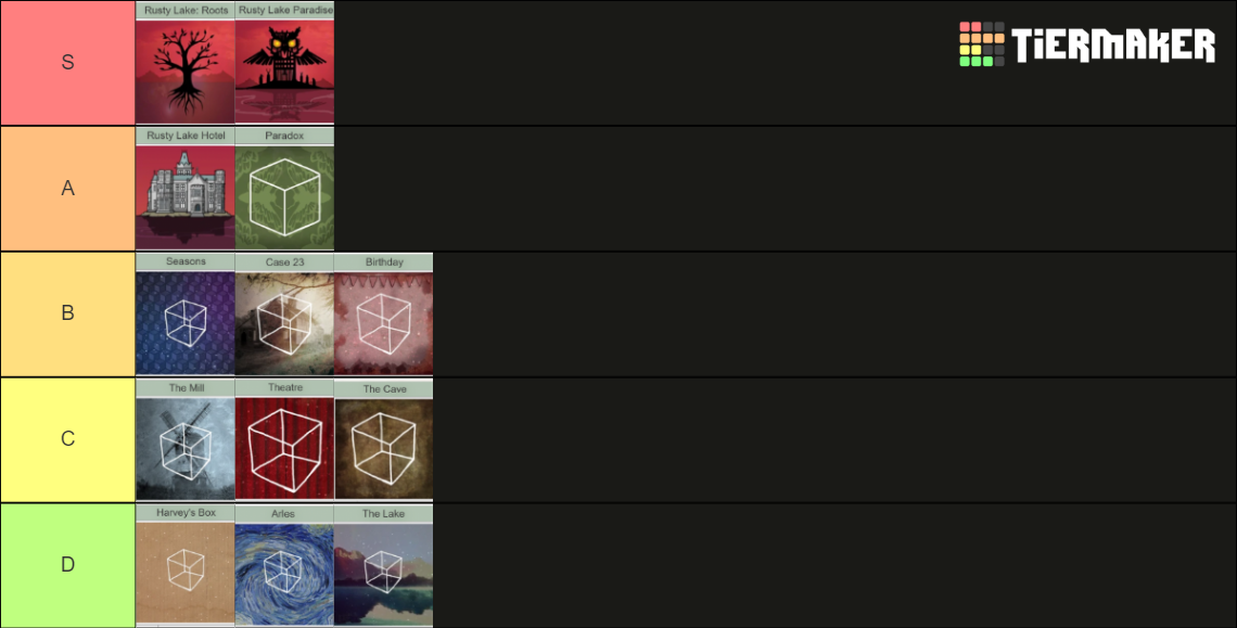 Rusty Lake Games Tier List (Community Rankings) - TierMaker