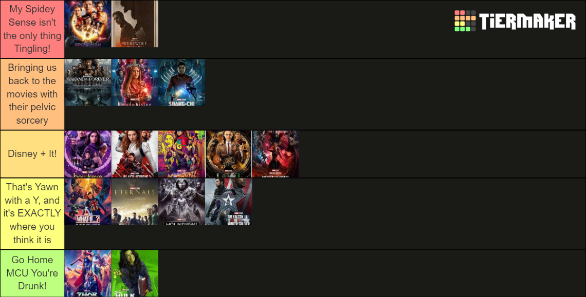 Reelz Talk MCU Phase 4 Ranking Tier List (Community Rankings) - TierMaker