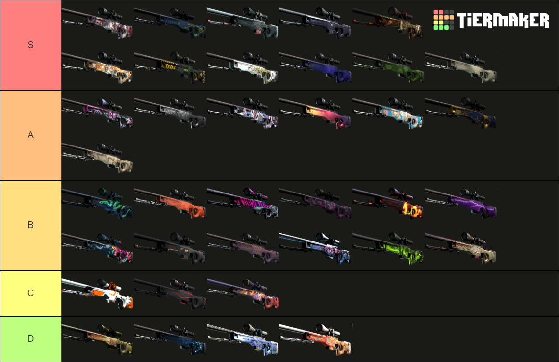 CS:GO AWP Skins (Recoil Case) Tier List (Community Rankings) - TierMaker