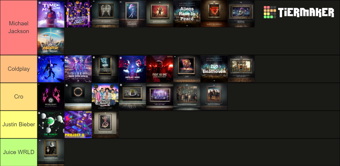 Sub Zero Project Releases Tier List (Community Rankings) - TierMaker