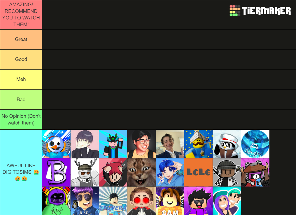 Pet Simulator X Youtuber Tier List (Community Rankings) - TierMaker