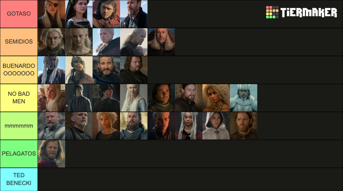 House of the Dragon Characters Tierlist Updated Tier List (Community ...