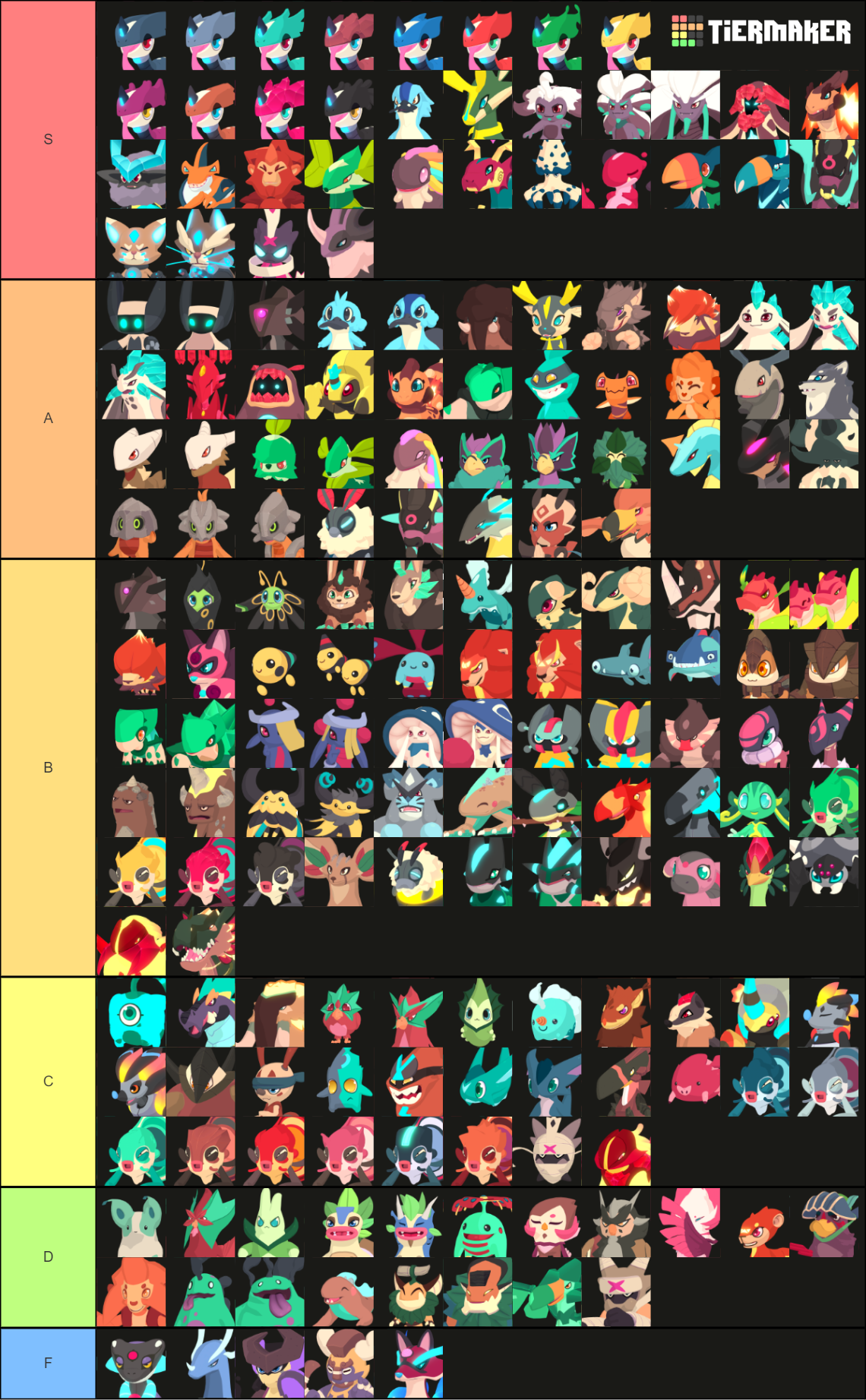 Temtem Tier List (Community Rankings) - TierMaker